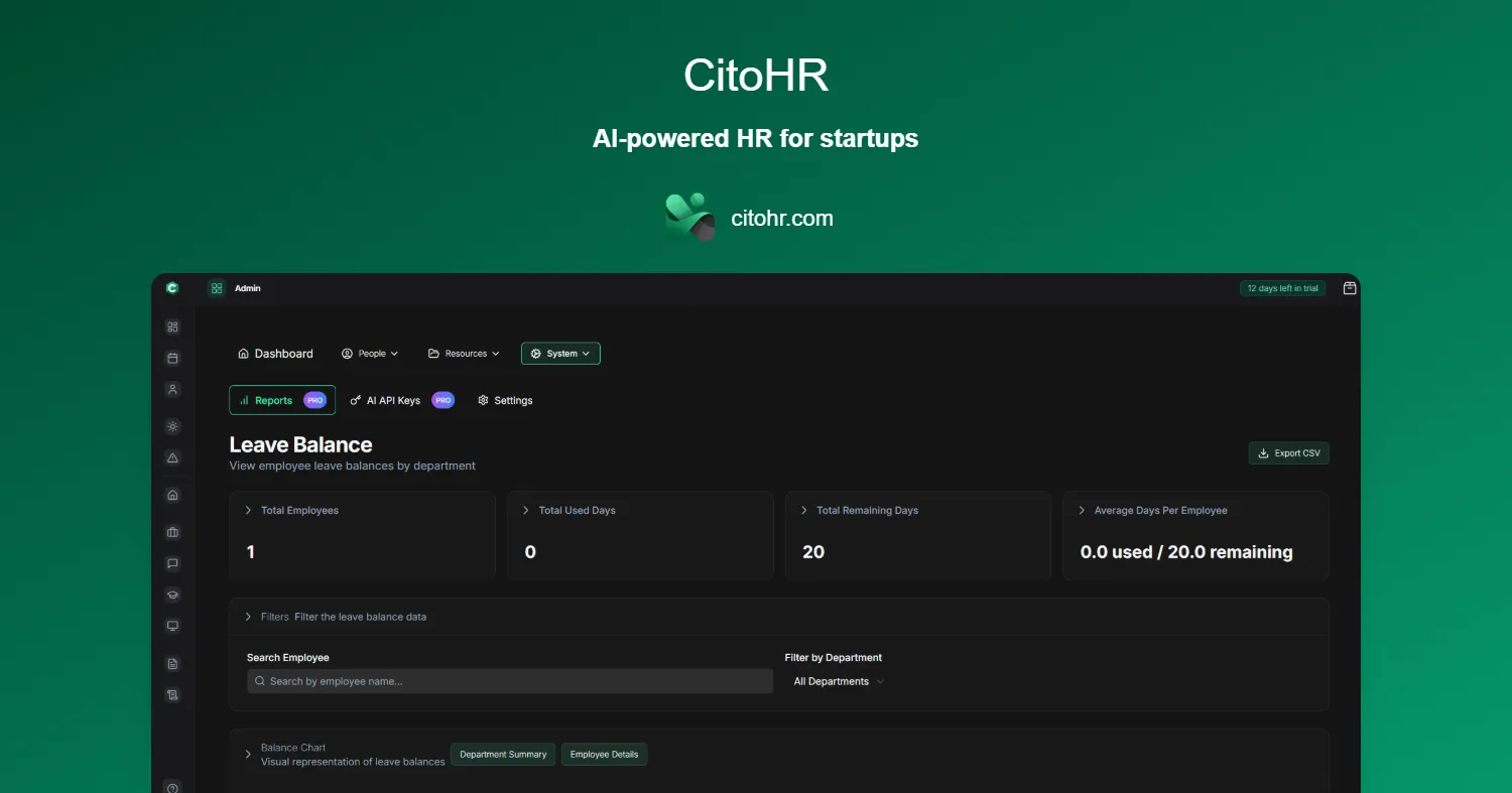 Complete HR Software Guide 2024 | UK SMEs & Startups